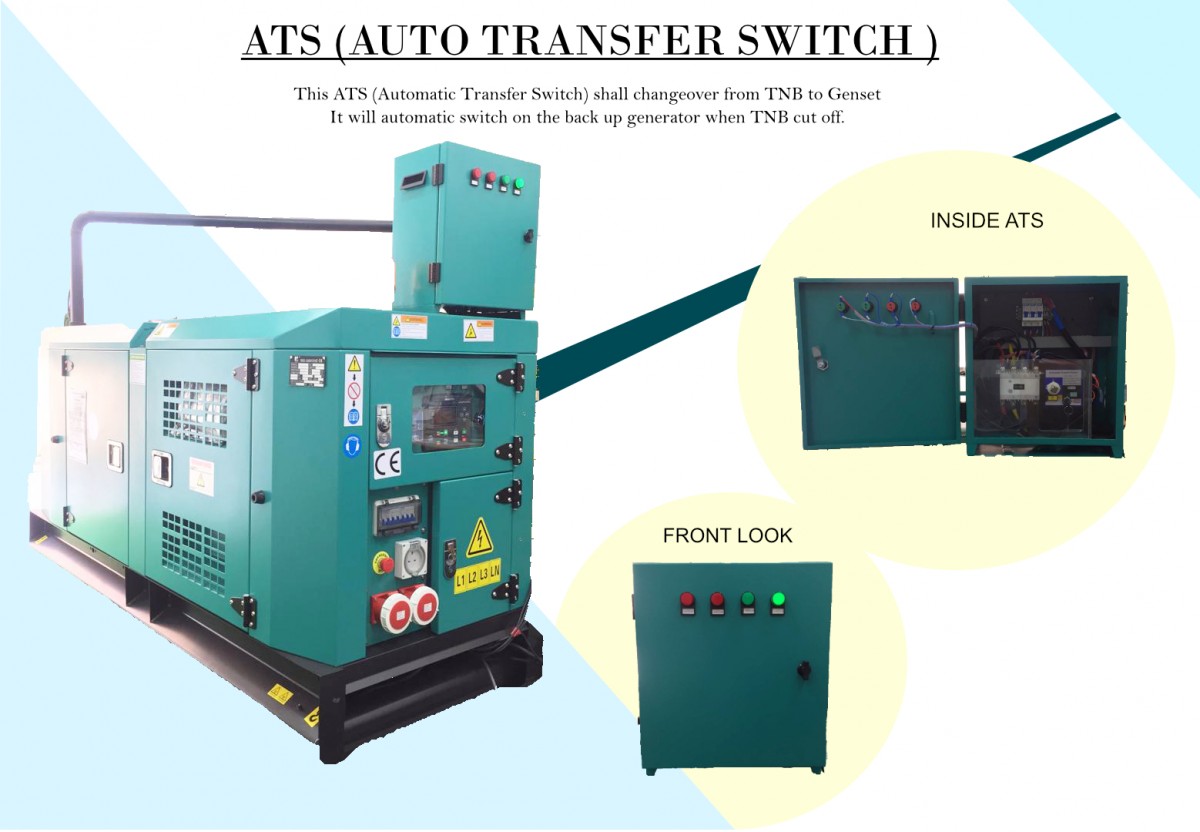ATS 3 | Genset Malaysia