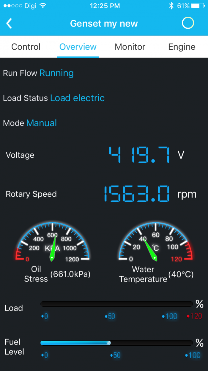 Generator Remote Monitoring Malaysia | The Oversight Module