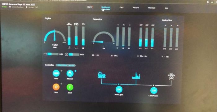 Genset For Ships | Tug Boats,Barges & Cargo Vessels