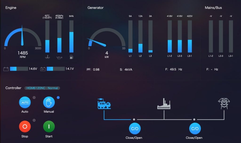 Genset For Piling Machine At Construction Sites | Construction Site Gensets